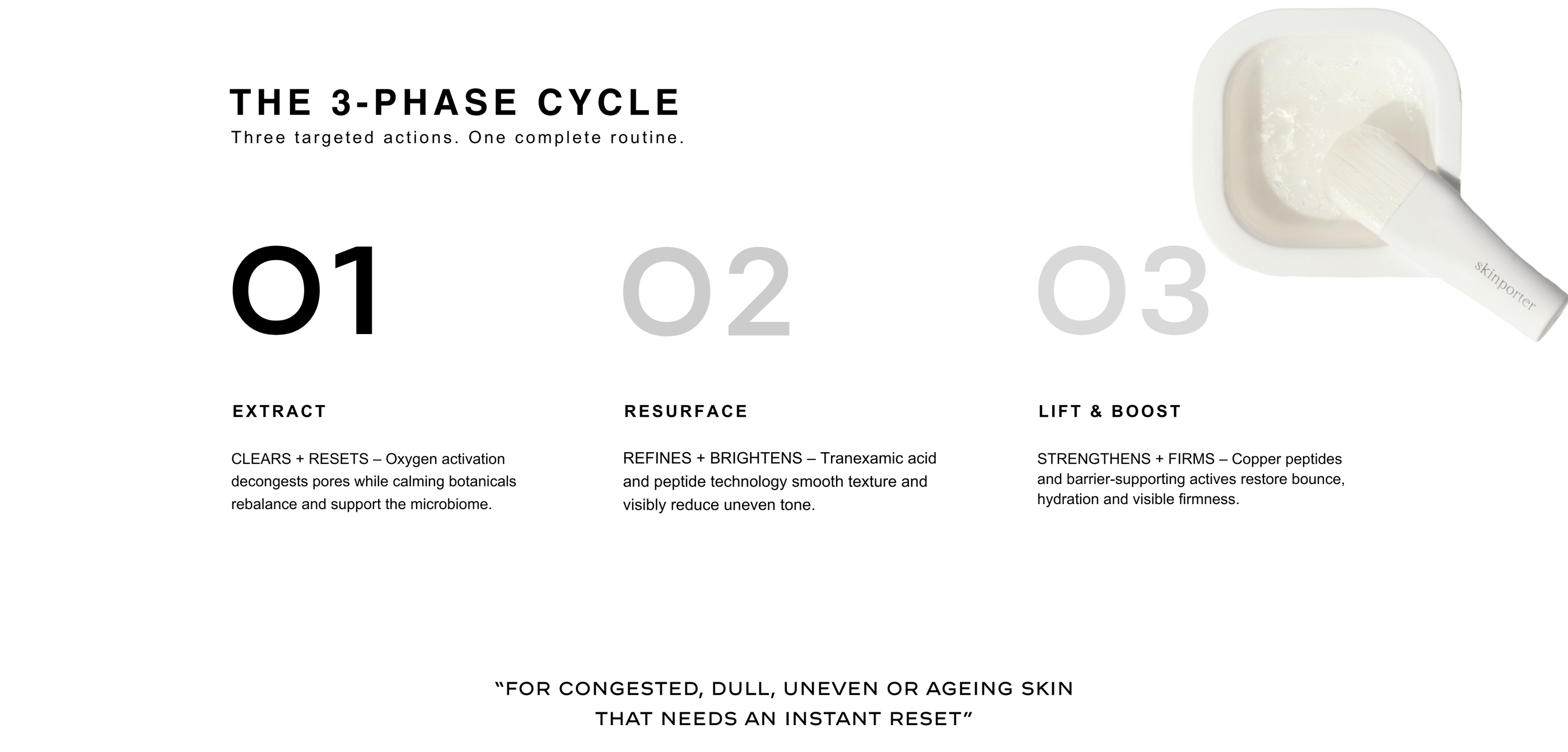 O₂ Peptide Facial | Clinical Results Without the Clinic | skinporter